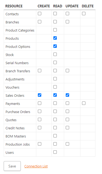Cin7 Integration (Legacy) – Starshipit Support Centre | Setup, FAQs & Guides